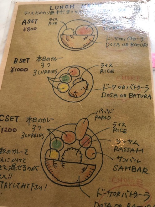 South Indian Meals and Tiffins, Santosham